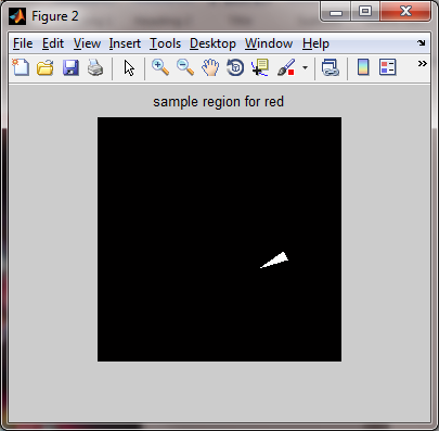 IMAGE PROCESSING AND PATTERN RECOGNITION (BITI3313)