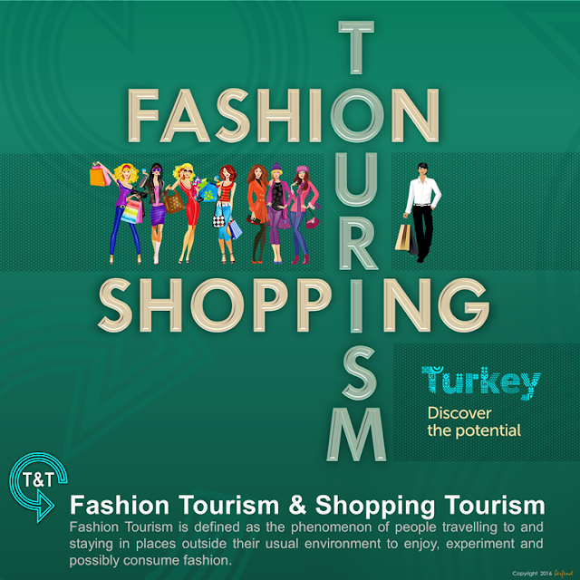 T&T Turizm & Tourism: Fashion Tourism & Shopping Tourism