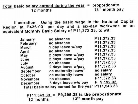 PHILIPPINE TAX TALK THIS DAY AND BEYOND: Formula and Computation of ...