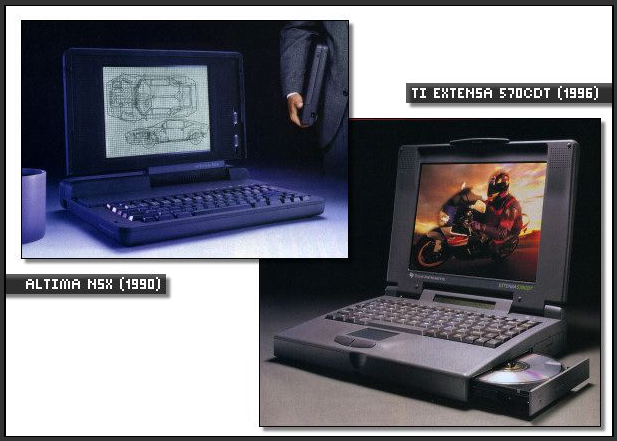 KD Computer World | All Computer Information Site