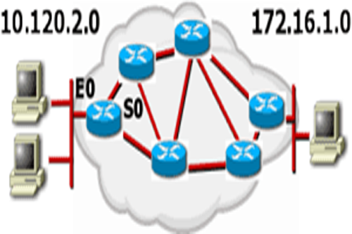 Routing Halaman 1 - Kompasiana.com