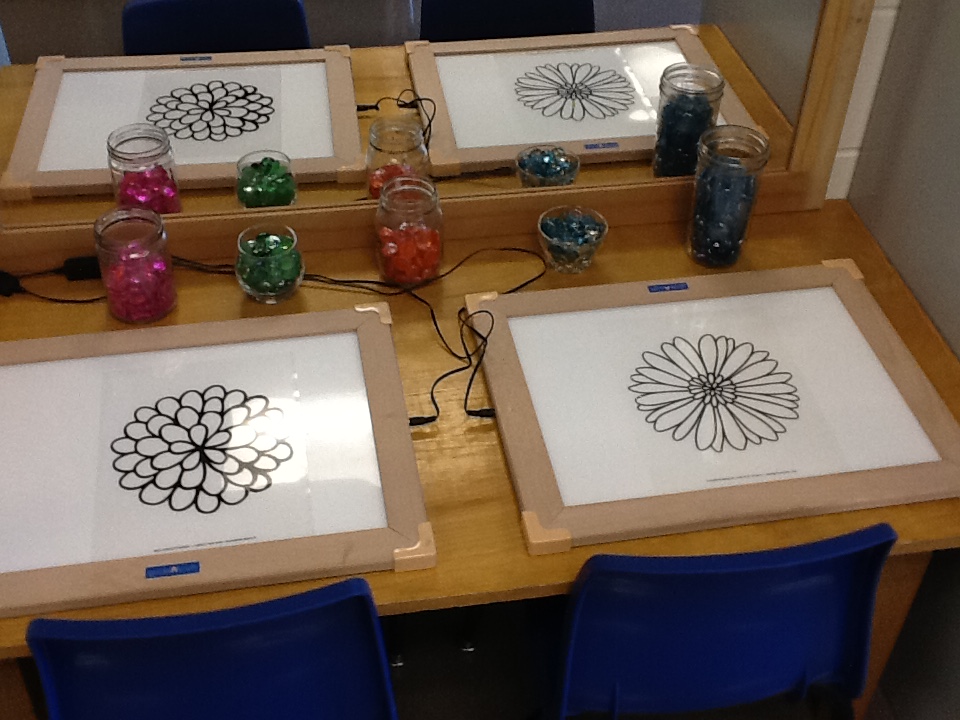 In Through the Out Door: Discovery Time 3.0