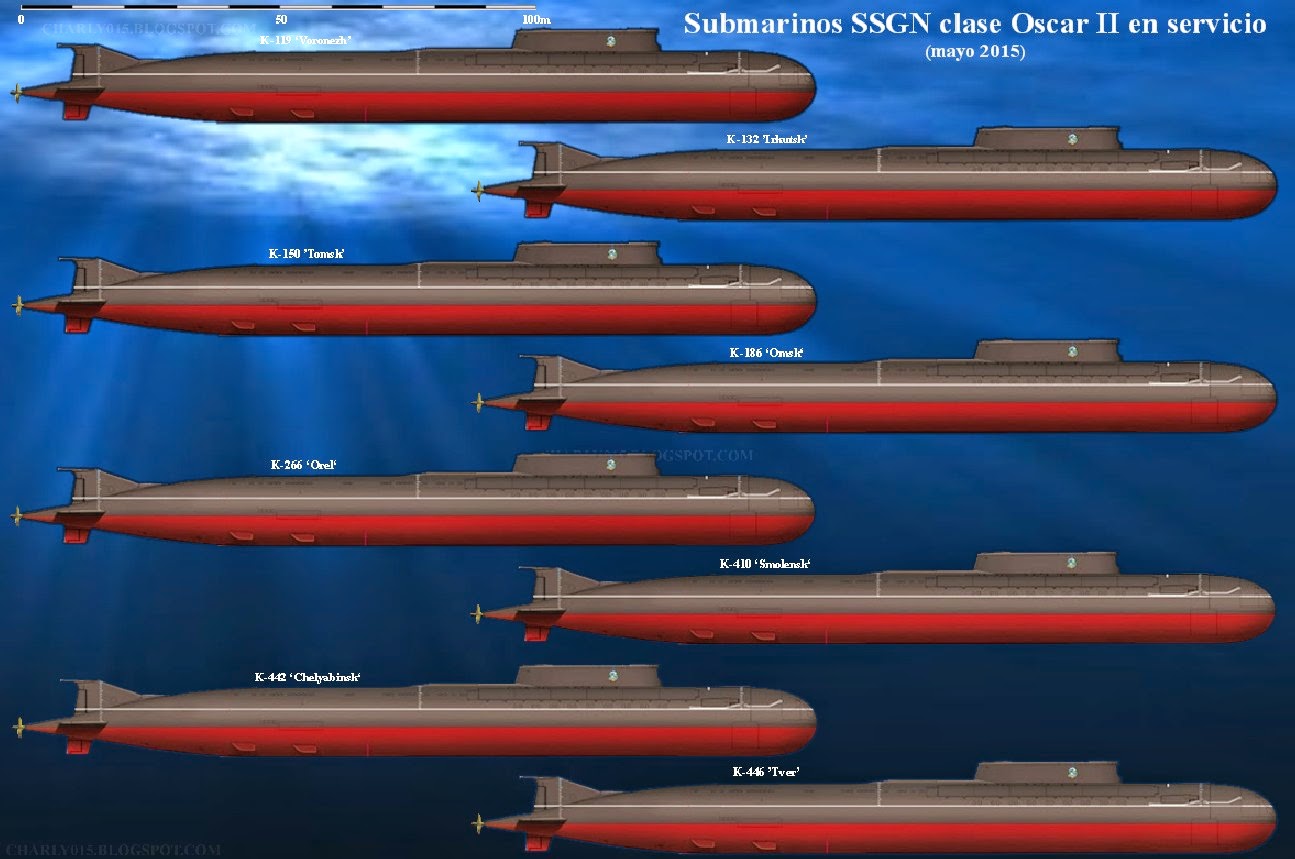 Análisis Militares: Listado de los submarinos clase Oscar II en ...