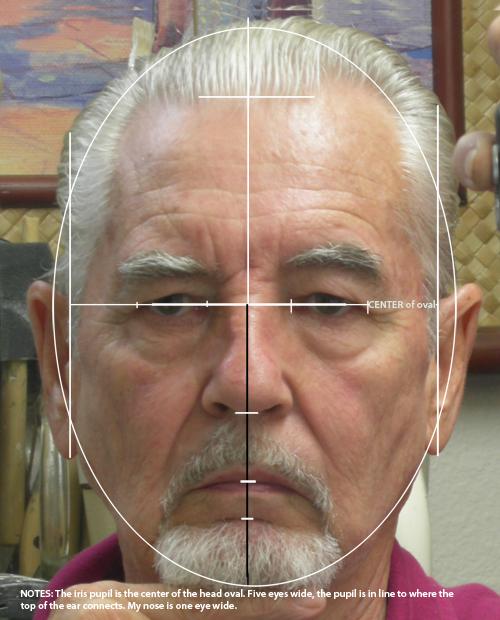 With Some Expression...: Drawing the human form…