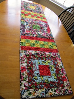 Inspired by Fabric: Tutorials