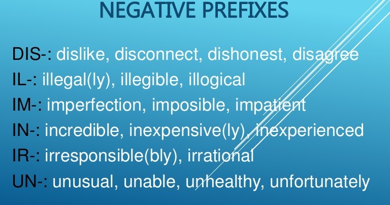 English for kids: Вживання префіксів il-, ir-, im-, in-, un-, dis-, mis ...