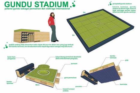 Gundu Stadium, Arena Khusus Main Kelereng