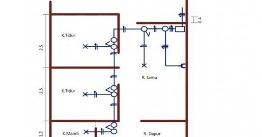 Inspirasi 33+ Contoh Instalasi Listrik