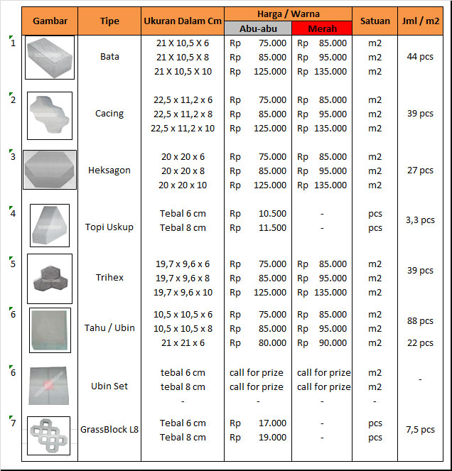 Jual paving block / conblock, kanstin, u ditch, buis beton, box culvert ...