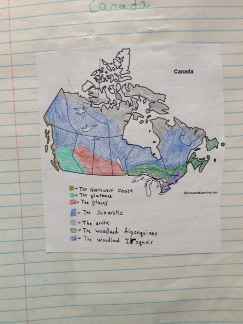 North Wind Homeschool: First Nations People of Canada unit