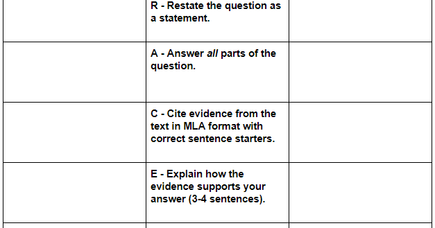 6th Grade Language Arts: RACE Paragraph Assessment Preparation