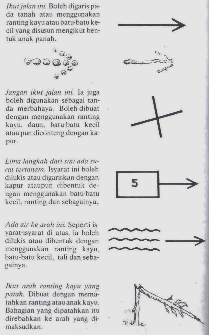 SayaSukaPengakap: Isyarat Pengakap