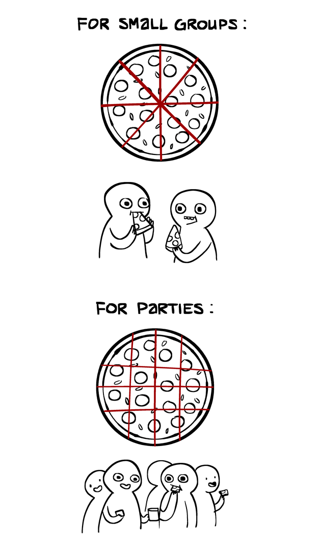 Tastefully Offensive How To Cut A Pizza Tastefully Offensive How To Cut A Pizza