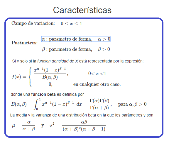 Distribución Beta
