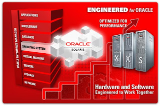 Oracle Solaris 11 releases with new features