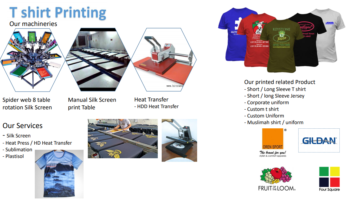 ZY PRINTPACK SDN BHD MENYEDIAKAN PERKHIDMATAN PERCETAKAN TERKINI DAN MODEN