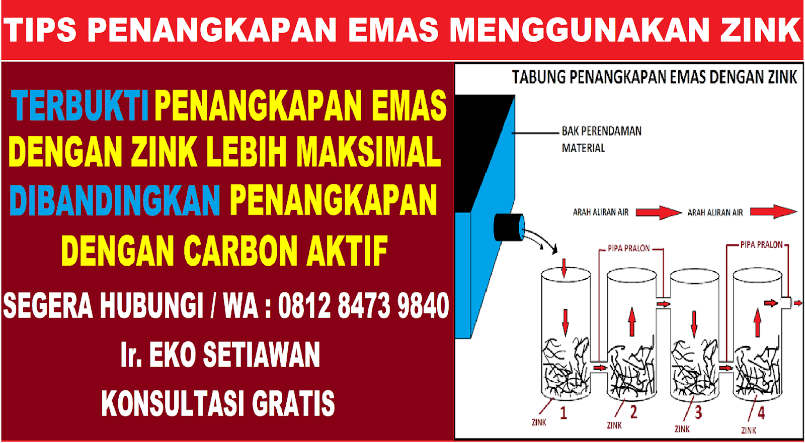 belajar menambang emas: CARA MENGOLAH BATUAN EMAS belajar menambang emas: CARA MENGOLAH BATUAN EMAS