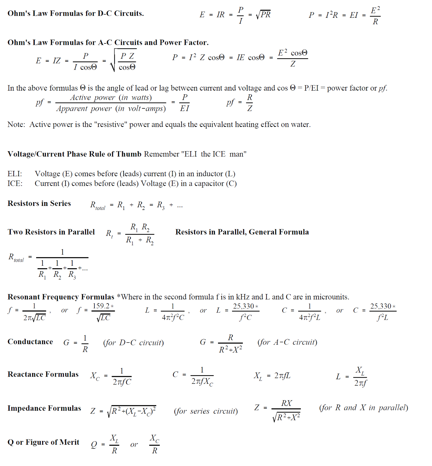 Electrical and Electronic Engineering Forum: Basic Formulae used in ...