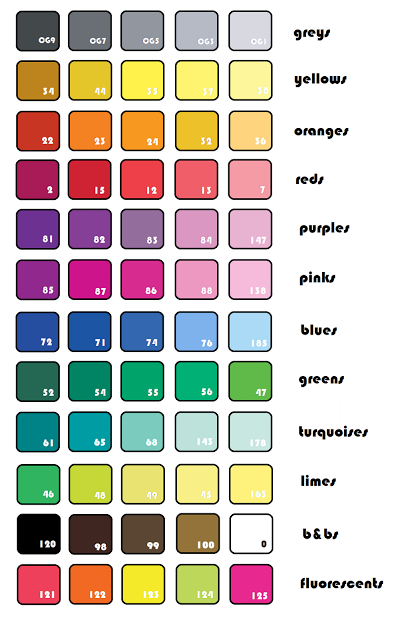 Art Marker Showdown: Poison Grafitti Markers vs. Copic Sketch Markers