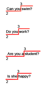 Linguistics: Intonation