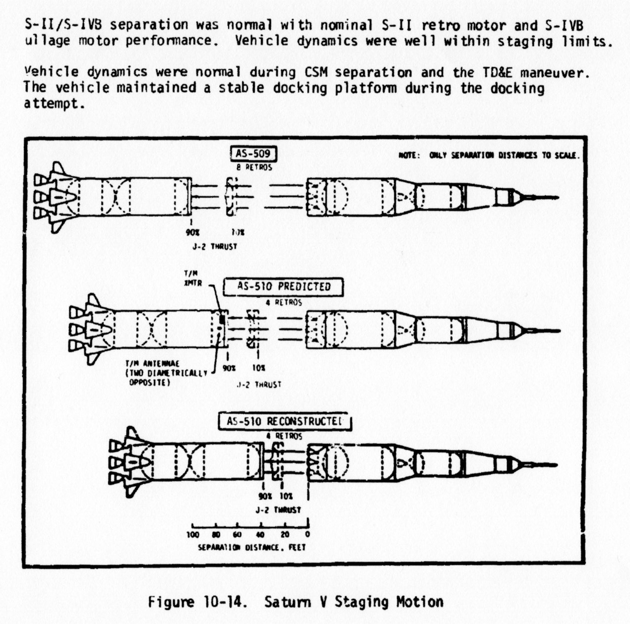 Growing Up With Spaceflight: May 2015