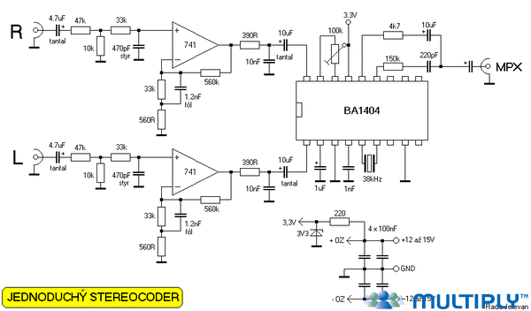 skema Stereo Encoder | * S . S . E