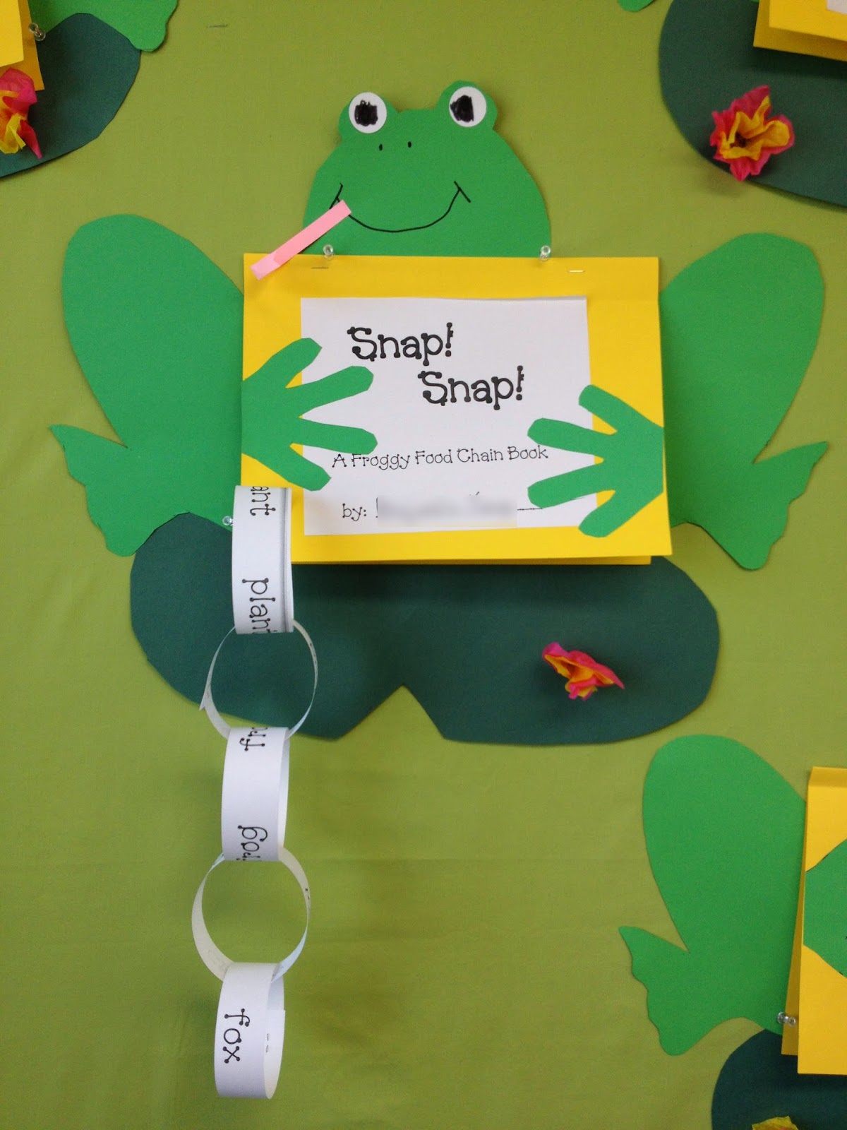 A View Into My Classroom: Five for Friday- Froggy Edition