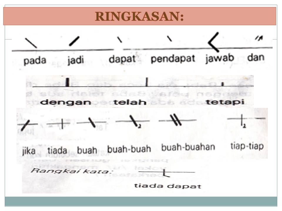 My Trengkas: April 2013