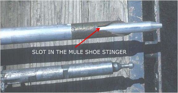 DIRECTIONAL DRILLING TECHNOLOGY