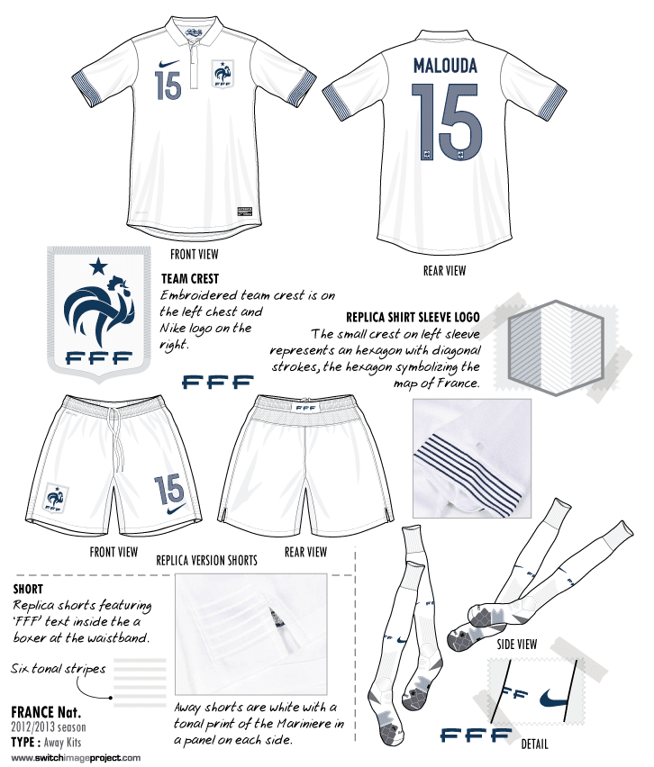 Football teams shirt and kits fan: May 2012