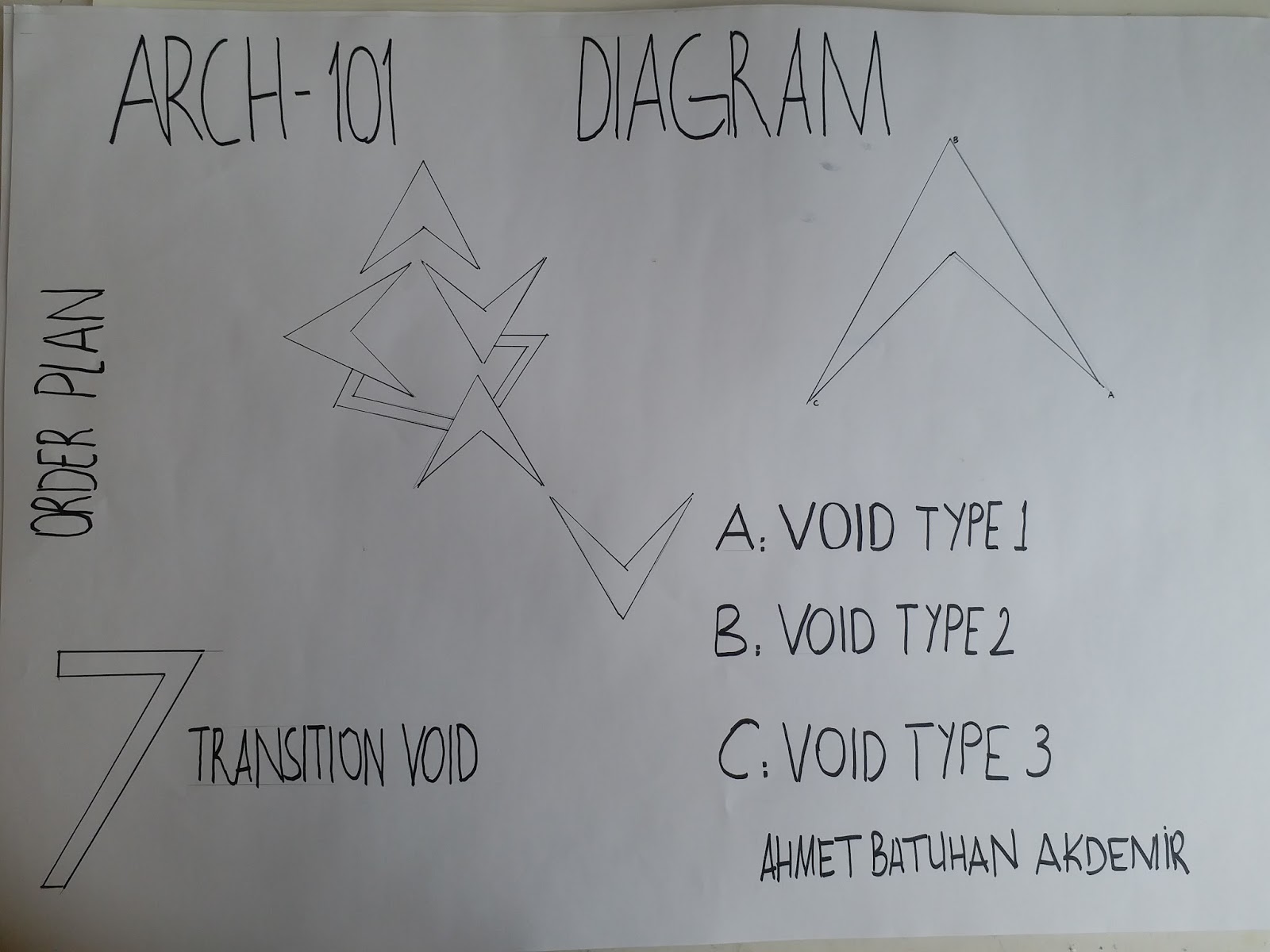 Arch101 Basic Design