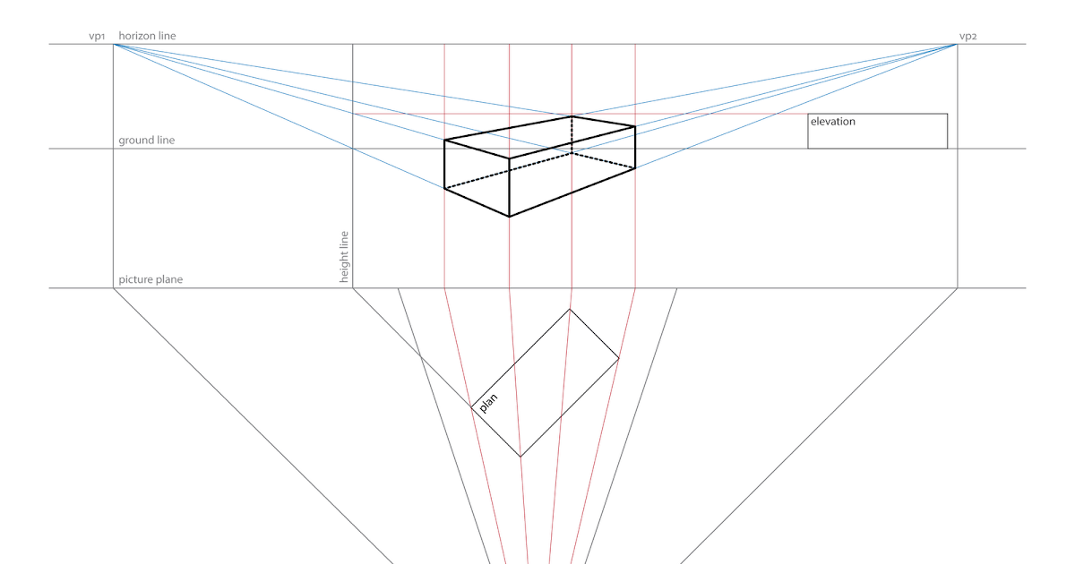 alltheworstideas: Construction of a rectangular prism from plan and ...
