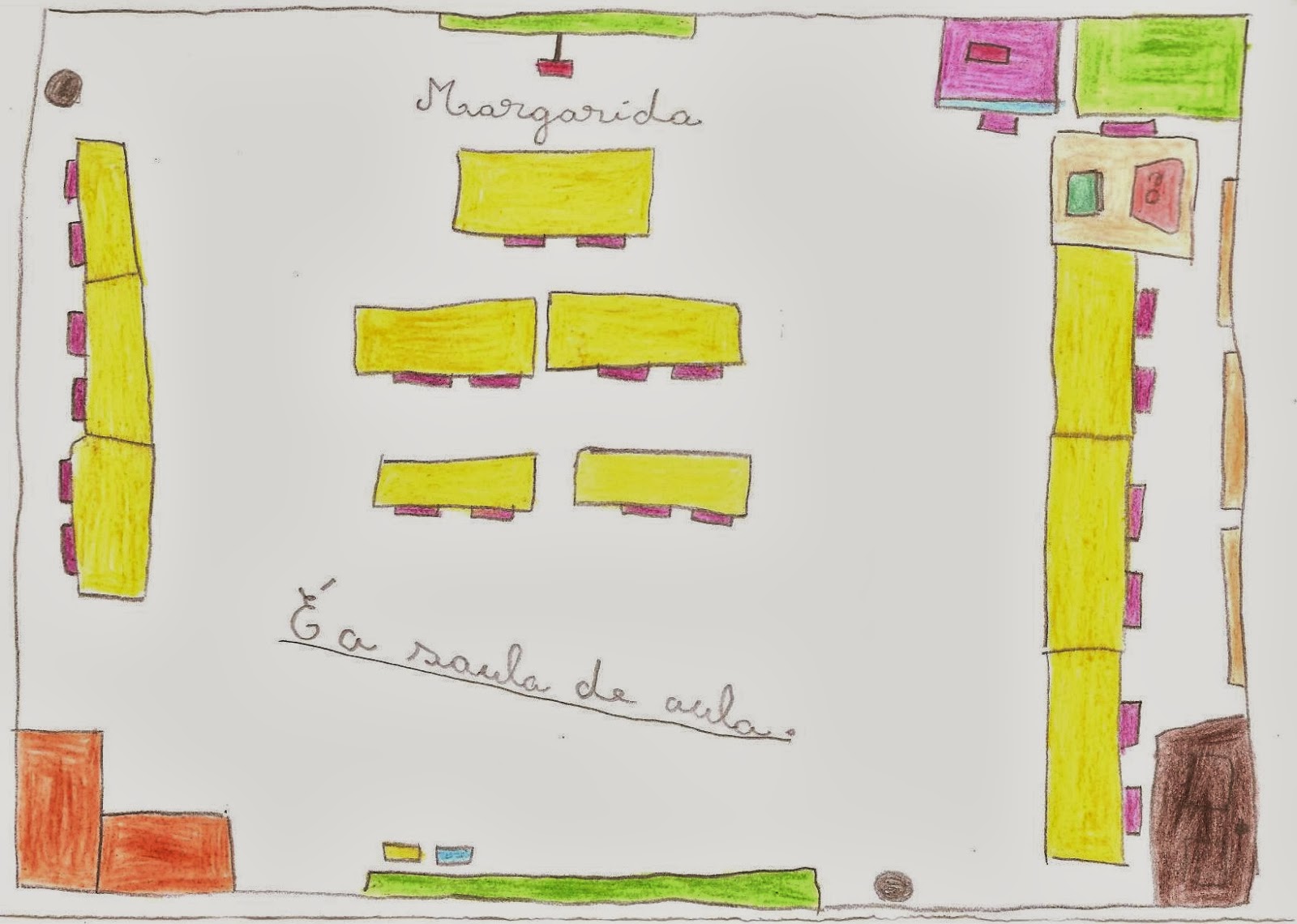 Aventuras de Palmo e Meio: A planta da nossa sala de aula - 2º ano