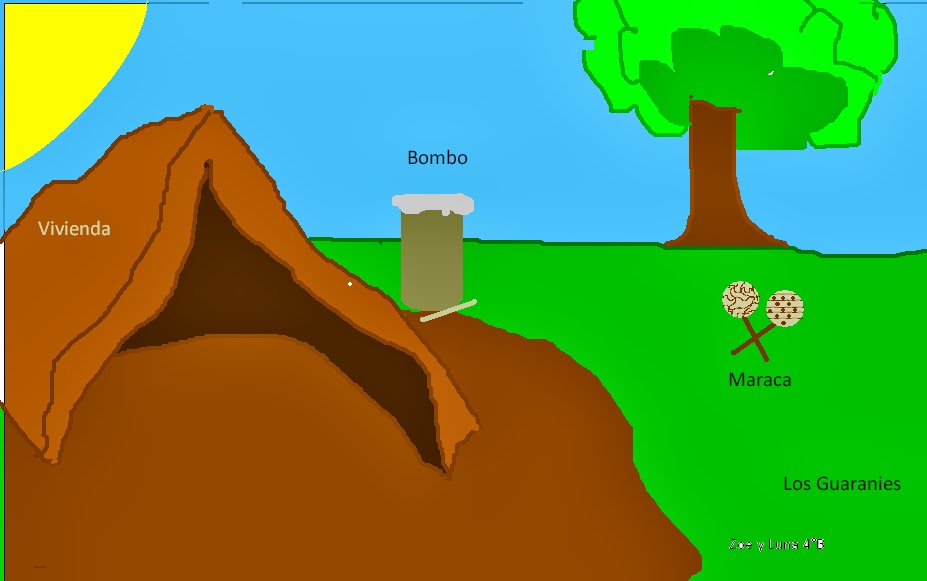 Aborígenes argentinos: Guaraníes