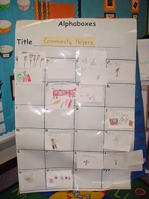 Alpha Boxes - Social Studies Success