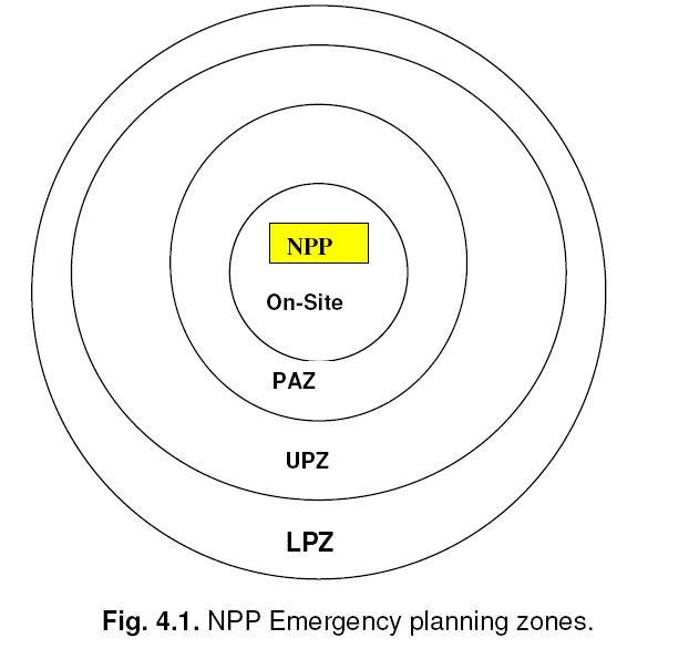 shivajirao: UNSAFE KUDANKULAM REACTORS DUE TO DEFECTIVE EVACUATION PLANS