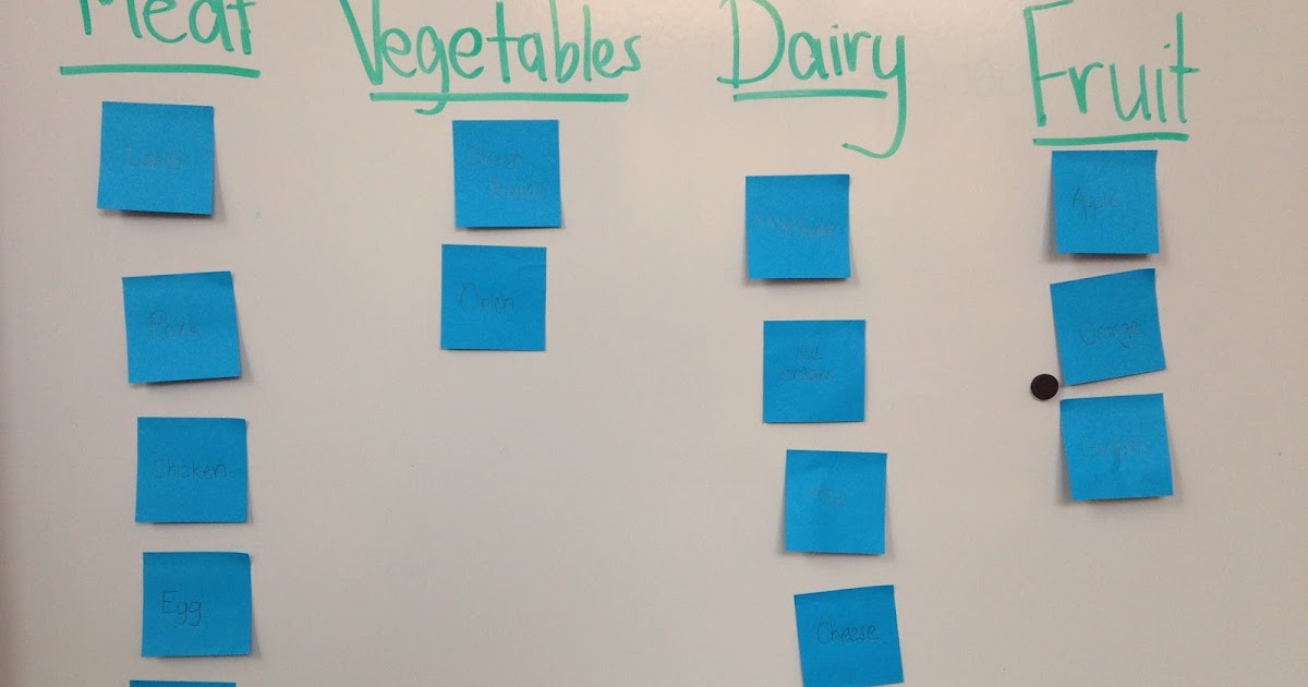 Teach Another Language to Kids (T.A.L.K.) Davis CA: Patwin- Beginning ASL