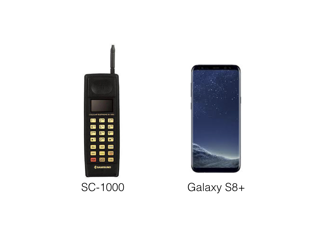 Penampakan HP dari Masa Ke Masa - DIGISIDE