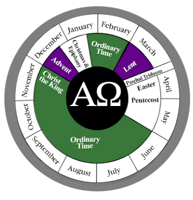 Voices: Liturgical Seasons