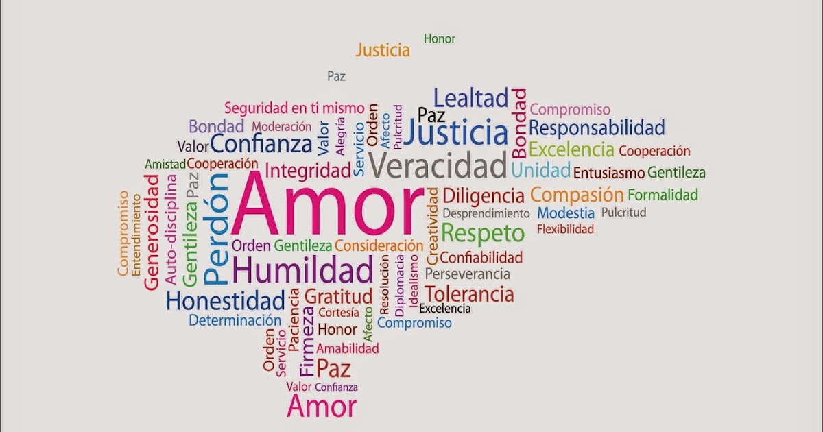 Articulacion Religion: Las virtudes