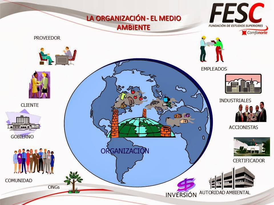 GESTIÓN INTEGRAL: SISTEMA DE GESTIÓN AMBIENTAL (SGA) ISO 14001