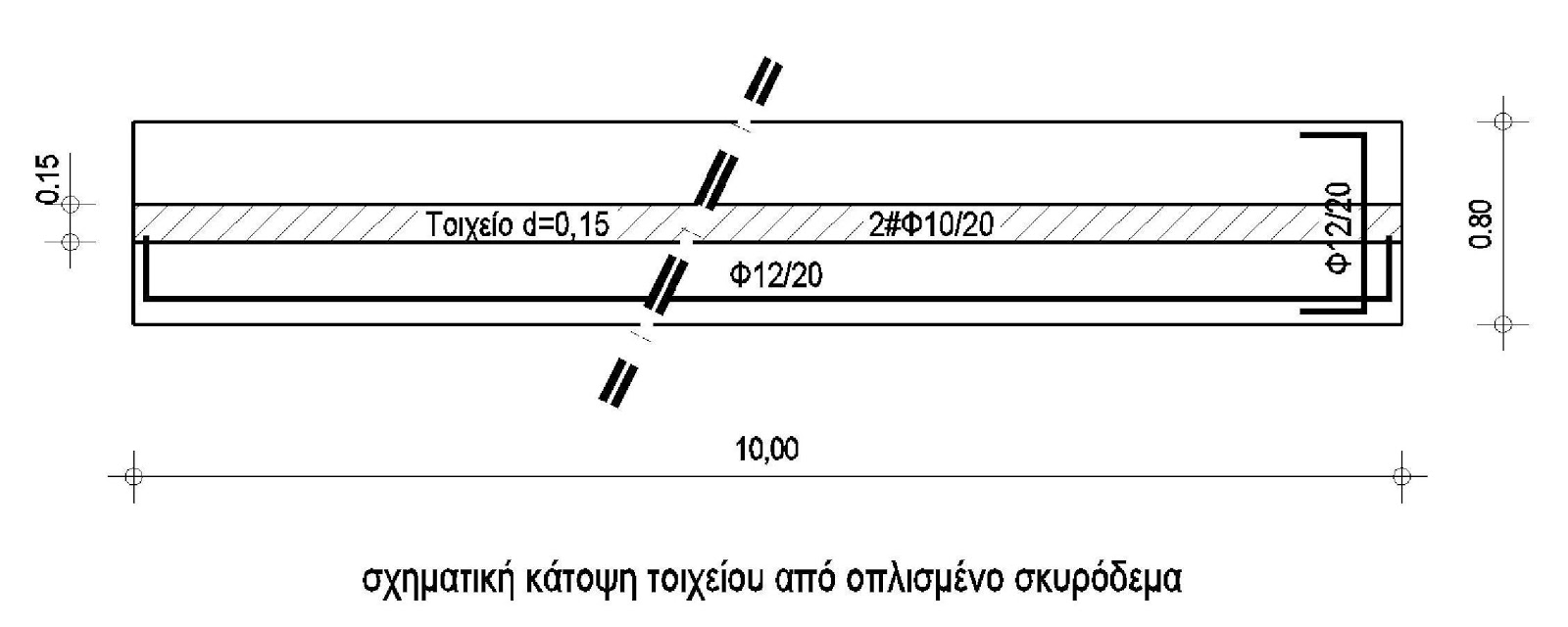 ΚΤΙΣΜA (ΕΛΛΗΝΙΚΑ)