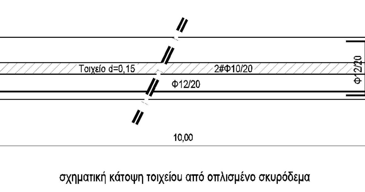 ΚΤΙΣΜA (ΕΛΛΗΝΙΚΑ)