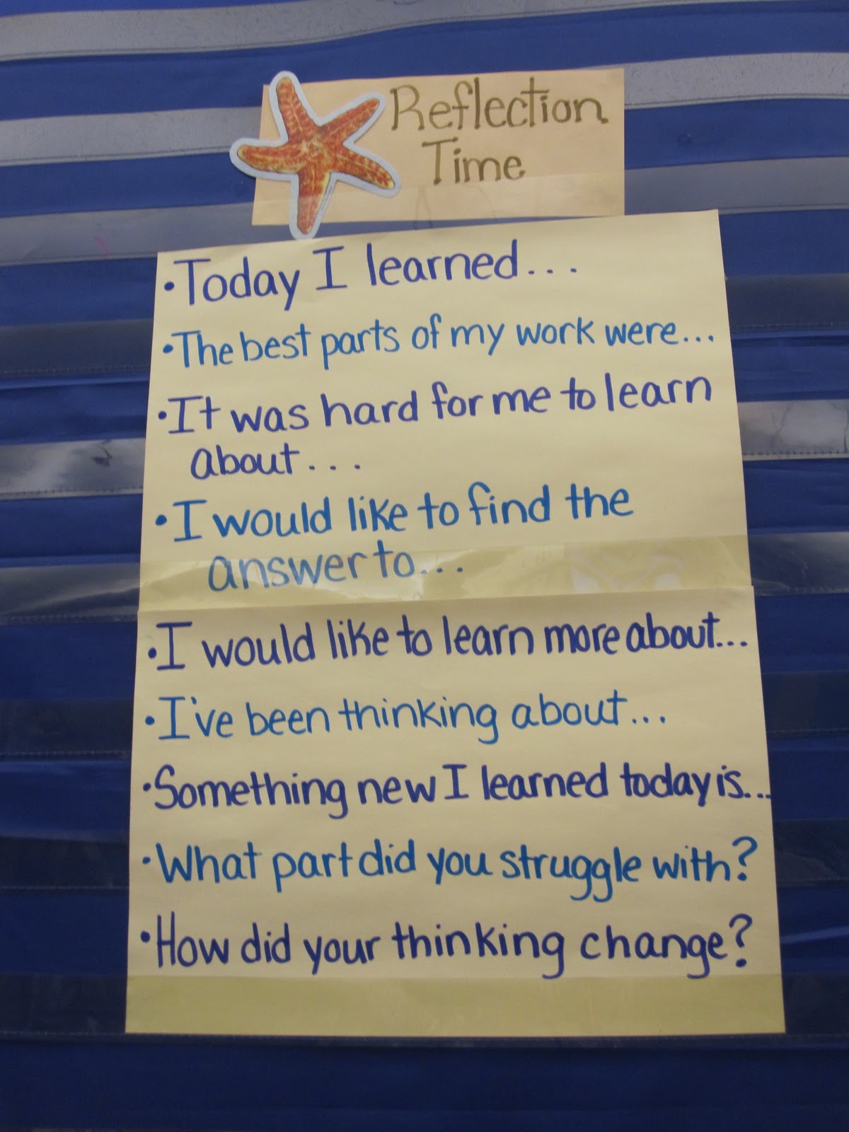 A Is for Apple Kindergarten: Student Reflections