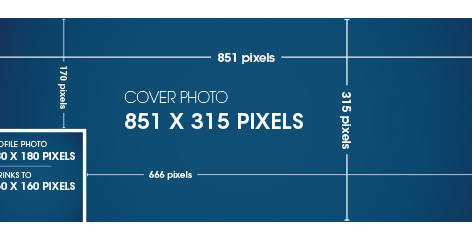 Facebook cover photo size - onthegogerty