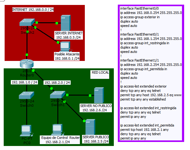 Seguridad Informática "A lo Jabalí ..." | Blog de Seguridad Informatica ...