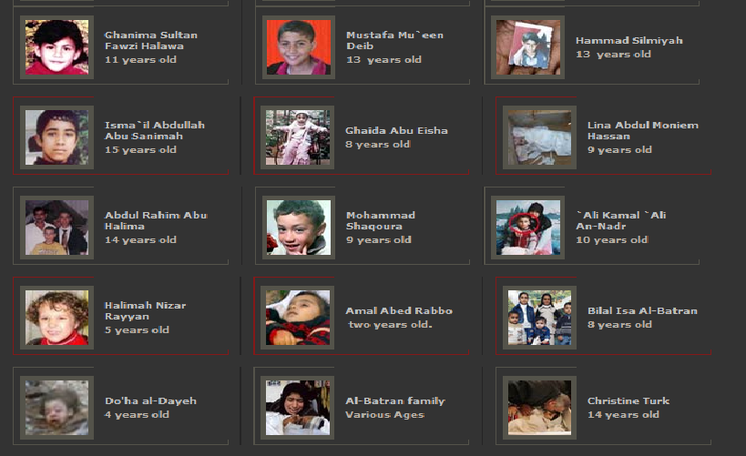 Virtues of Al Quds: The Children