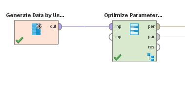 Data Science With RapidMiner: Using Genetic Algorithms to find global ...