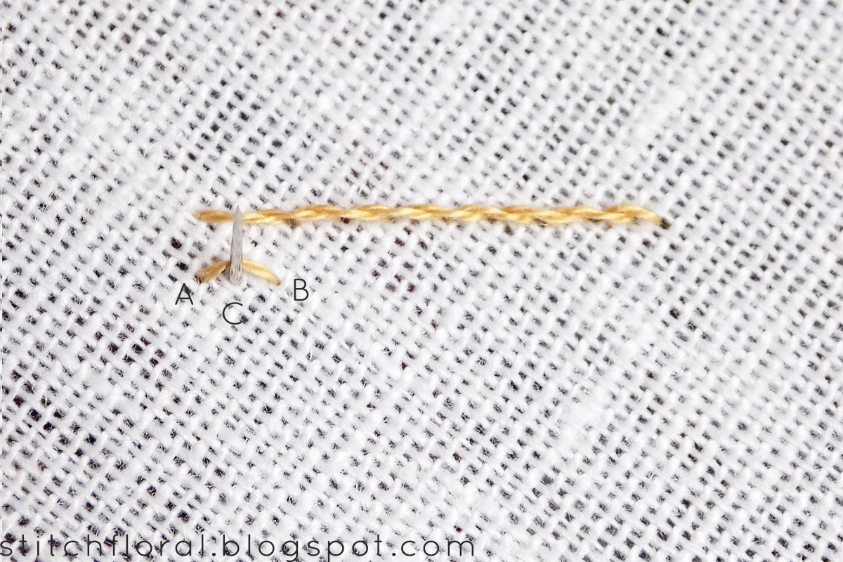 The 6 faces of stem stitch - Stitch Floral