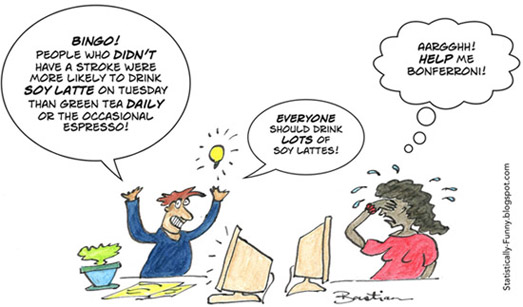 Statistically Funny: Data Bingo! Oh no!